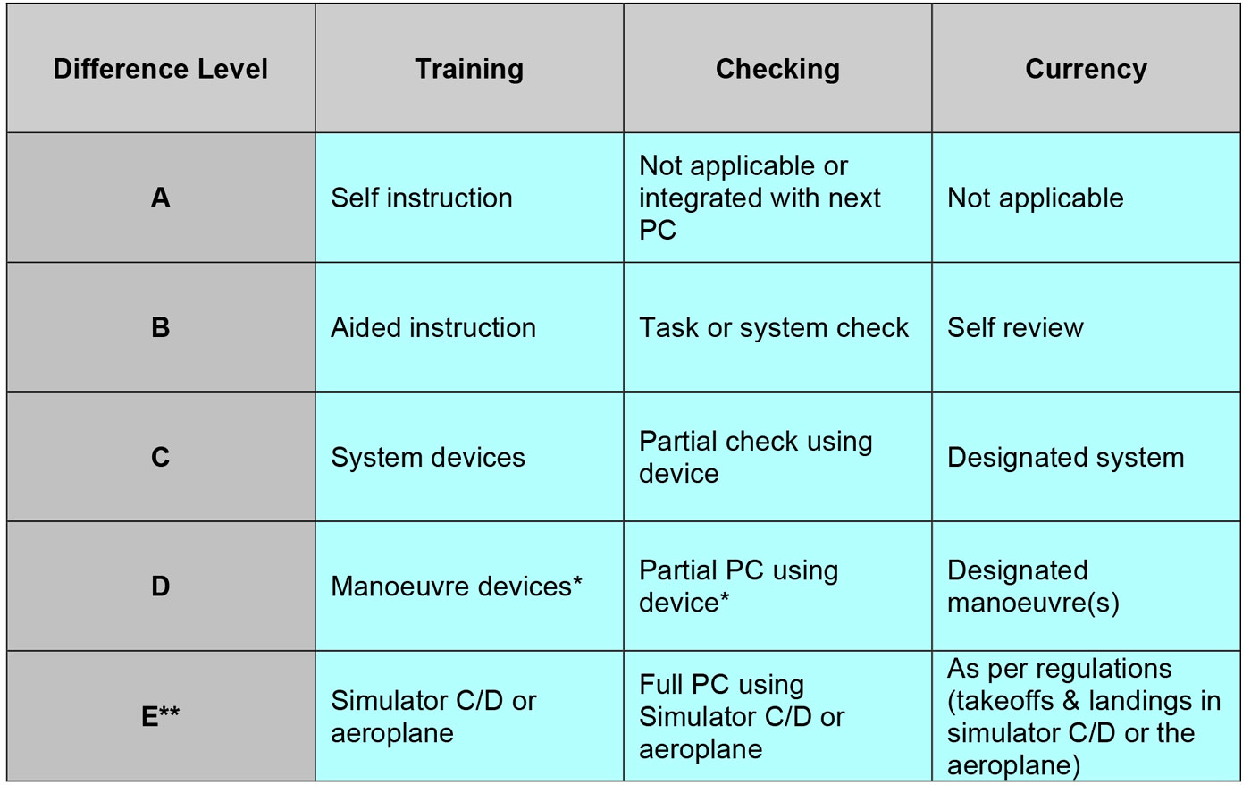 Cessna Citation Jet 560 XL/XLS/XLS+ differences - Business Aviation ...